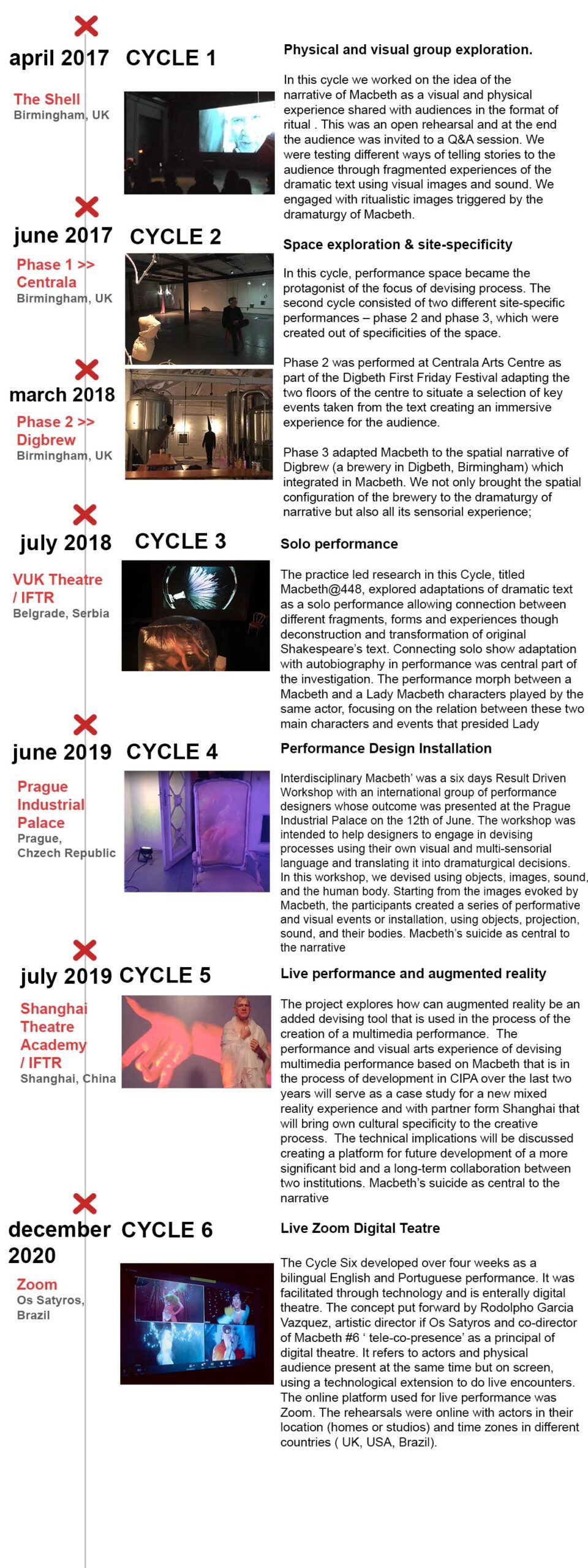 macbeth projeto #1-6 – An interdisciplinary performing arts research ...